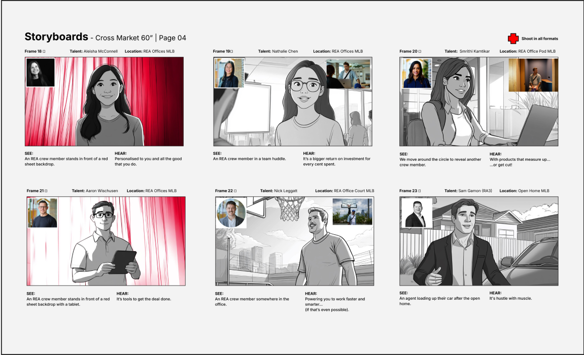 REA Group | Rethinking Customer Value for an Iconic Australian Brand ...